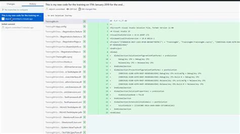 Class 8c Creating Github Repository Adding Committing And Pushing
