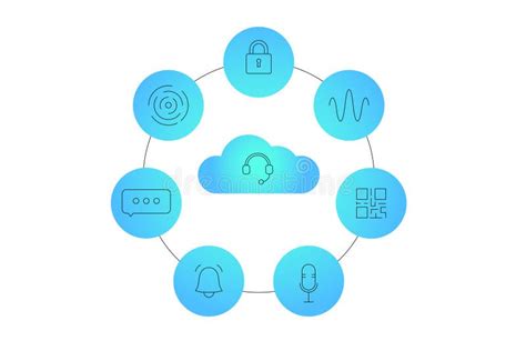 Contact Center Automation Stock Vector Illustration Of Integration