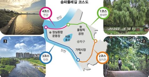 서울 송파구 송파둘레길 활성화 아이디어 모집