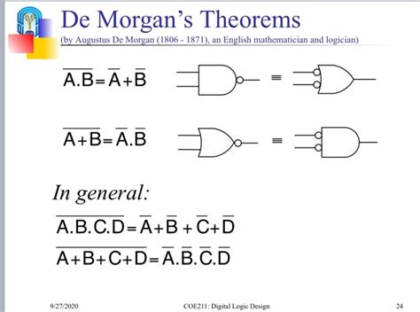 Solved De Morgan S Theorems By Augustus De Morgan Chegg Com