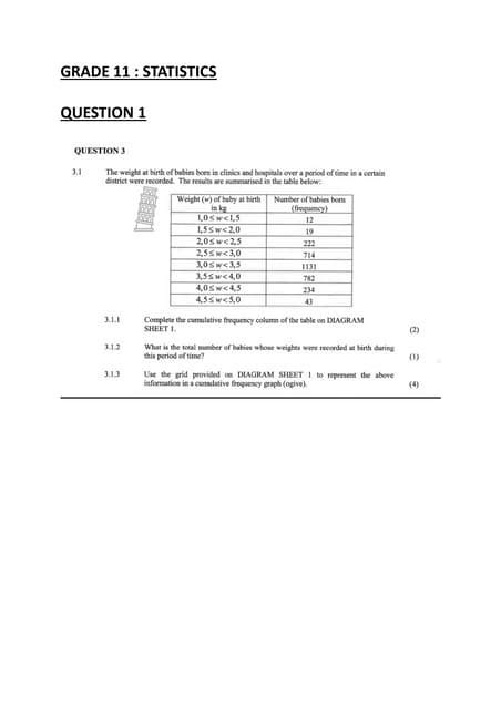 Grade11statistics1 231108110656 E945f0fa 1pdf