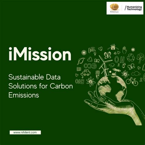 Nihilent On Linkedin Technology Sustainability Sustainablesolutions
