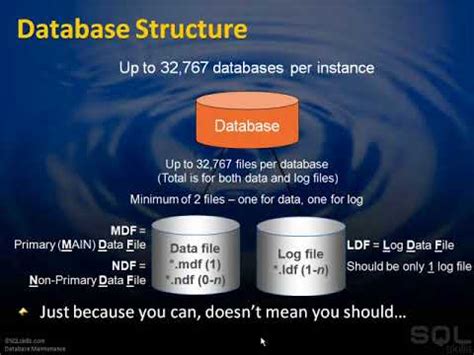 Database Performance MidnightDBA