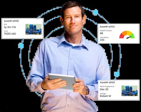 Top Asset Operations Management Software For Your Team