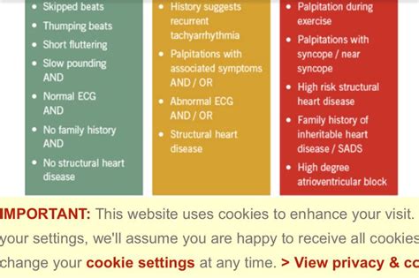 Importance Of Different Heart Abnormalities Palpitations Heart