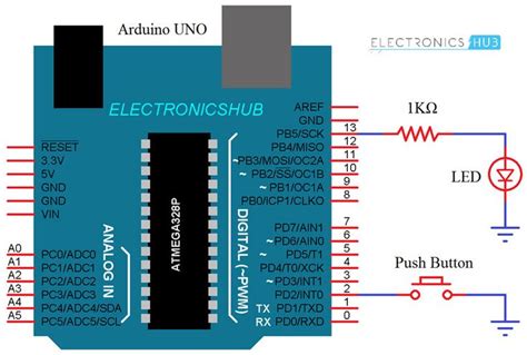 Arduino Interrupts Tutorial Using Interrupts On Arduino Arduino