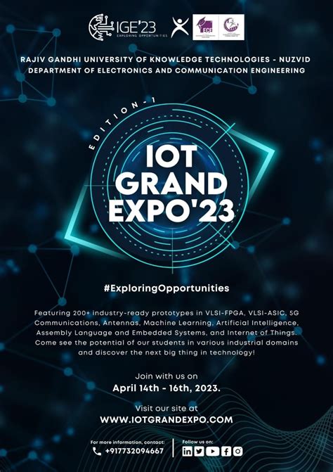 Exploringopportunities Shiva Shankara Mallavarapu