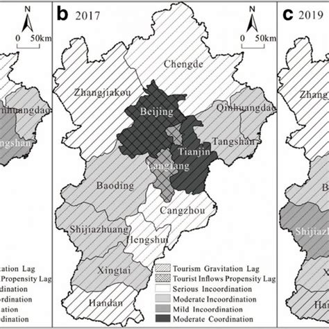 Spatial Distribution Pattern Of Urban Coupling Coordination Degree Download Scientific Diagram