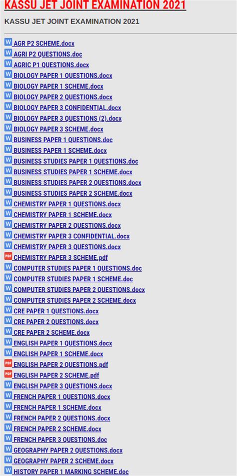 Kassu Jet Joint Examination 2021 Kcse Revision