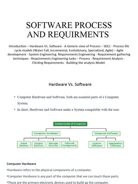 Chapter 1 Hardware Vs Software Pdf Software Computer Hardware
