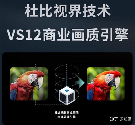 多珀X 一款让你沉浸在影院级别的视听盛宴中的神器 知乎