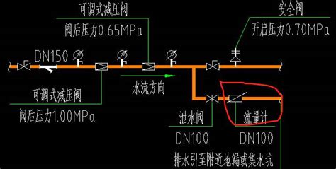 减压阀大样图 减压阀安装大样图 第15页 大山谷图库