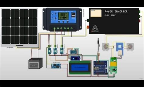 Work On Iot Embedded Systems Using Arduino Stm32 Esp32 And Raspberry Pi By Ovai7s Fiverr