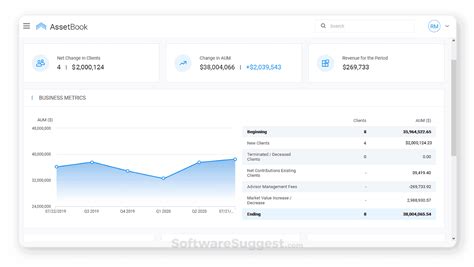 Assetbook Pricing Features And Details In 2025