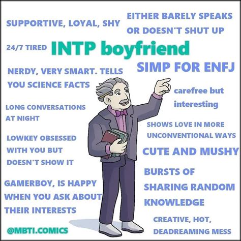 Intp Bf Intp Personality Type Intp Personality Mbti