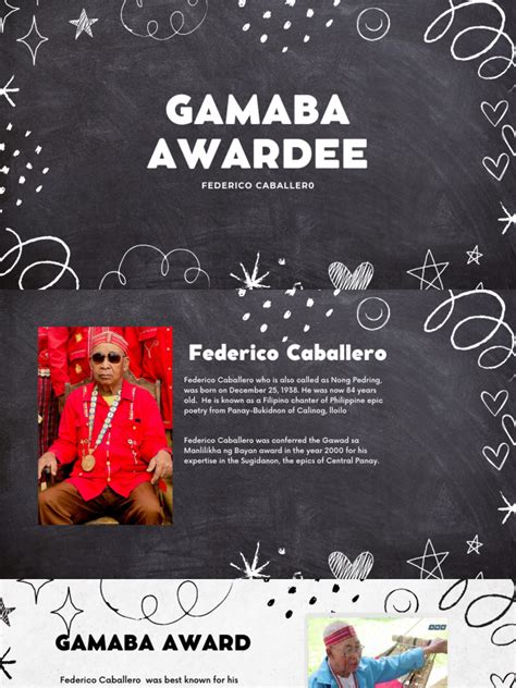 Gamaba Awardees Pdf