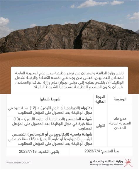 Salim Al Hashmi Posted On Linkedin