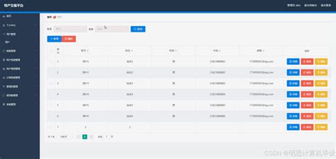 Springboot毕设 特产交易平台 程序论文 Csdn博客 Springboot毕设 特产交易平台 程序论文 Csdn博客