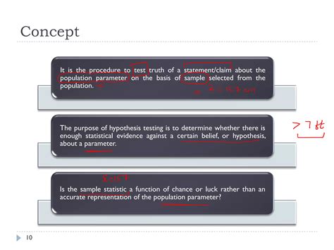 Statistical Inference Hypothesis Testing Pdf