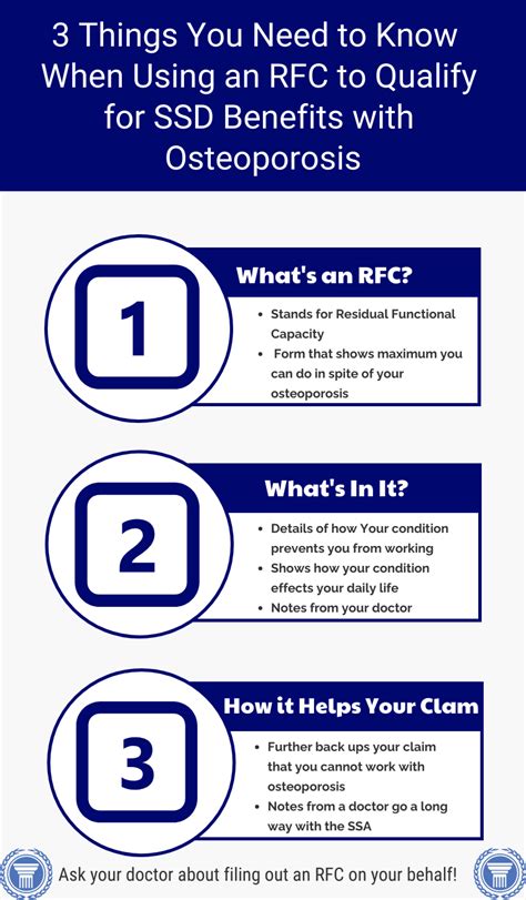 Osteopenia And Disability Benefits Get A Free Evaluation