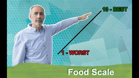 Food Scale Youtube