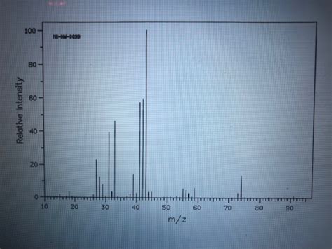 Solved 4 The Ir 1h Nmr 13c Nmr And Mass Spectrums Of An
