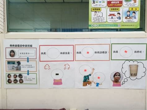 高市無障礙之家運用易讀輔具引導身障者為自己發聲 健康焦點