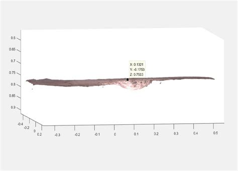 Side View Of The 3d Reconstruction Of A Pavement Pothole Download