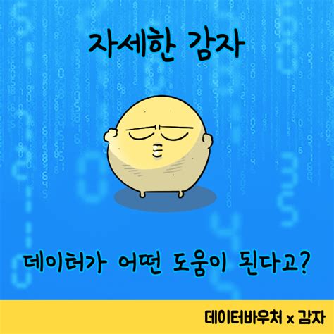 Data Voucher ‘데이터가 어떤 도움이 된다고