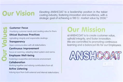 Amitkumar Surani On Linkedin Our Vision Mission And Values At