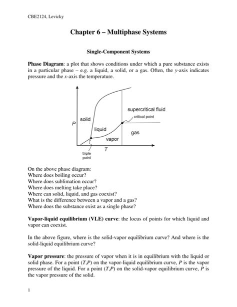 Chapter 6 Multiphase Systems