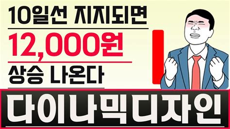 다이나믹디자인 니켈 광물 관련 사업 확장 소식에 이틀연속 상한가 이후 차익 매물 하락 10일선 지지되면 추가 상승 다이나믹디자인 다이나믹디자인주가 다이나믹디자인