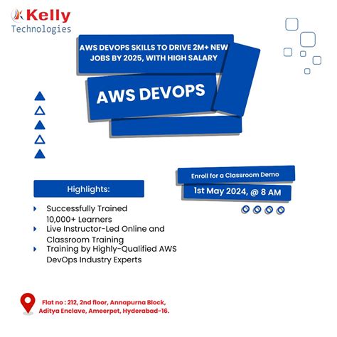 manasa teju on linkedin aws devops skills to drive 2m new jobs by