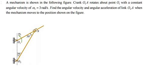 SOLVED A Mechanism Is Shown In The Following Figure Crank O A Rotates About Point O With A