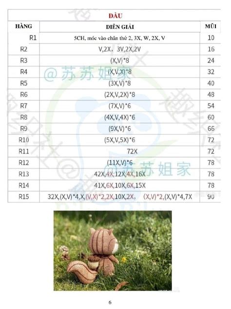 Chart Móc Bé Sóc Cute
