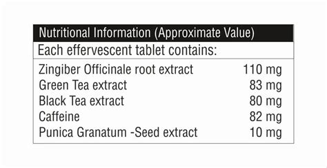 Green Tea Effervescent Tablet At ₹ 60bottle Multivitamin