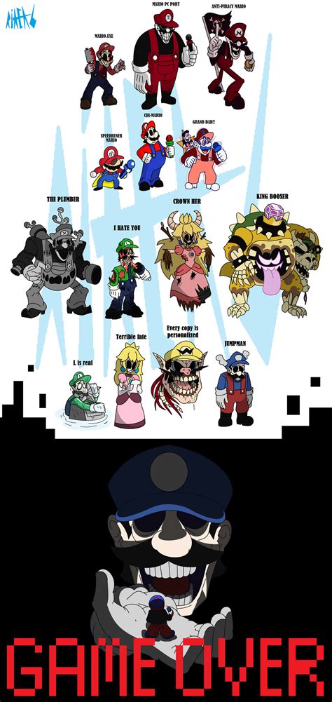 Fnf Au Vs Marioexe By Riaea On Deviantart