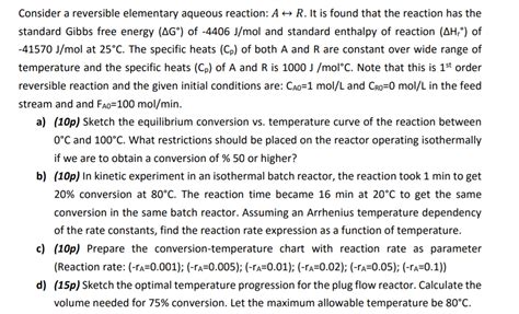 Solved Consider A Reversible Elementary Aqueous Reaction A Chegg