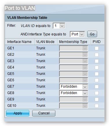 SG300 FW 1 4 7 06 Some VLAN Configuration Are Blank Wrong Illustrated