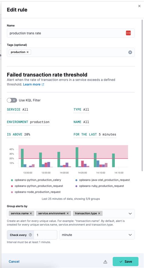 Create And Manage Rules Elastic Docs