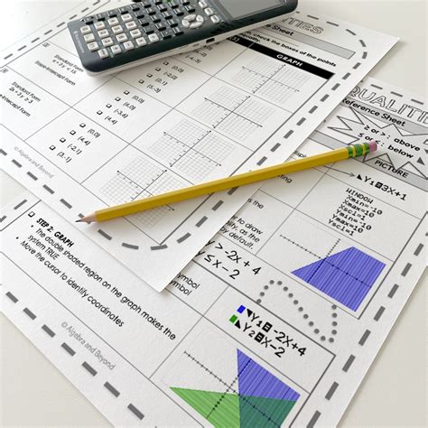 Graphing Linear Inequalities Reference And Practice Sheets