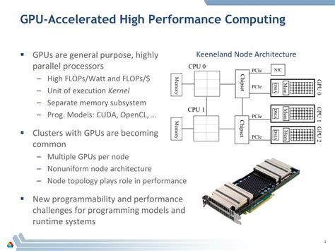 Ppt Efficient Intranode Communication In Gpu Accelerated Systems Powerpoint Presentation Id