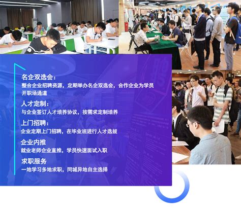 北游Java培训课程 Java培训界的黄埔军校 北游教育