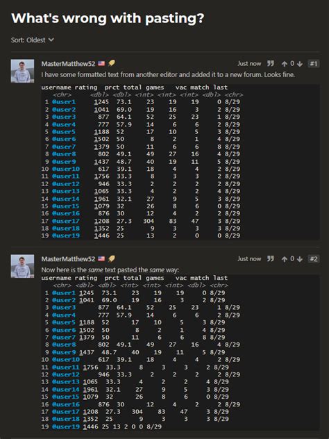 Bug Pasting Formatted Text Chess Forums Chess