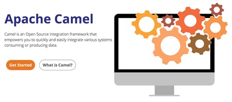 Build A Cloud Native Application With Buildpacks Rui Zhou Medium