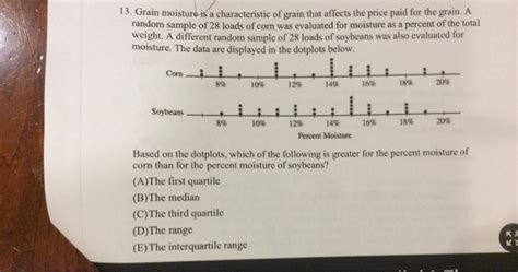 Solved Grain Moisture Is A Characteristic Of Grain That Chegg