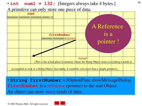 ppt chapter 3 introduction to java applets powerpoint presentation