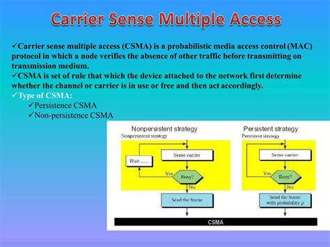 Different Multiple Access Technologies Ppt