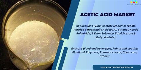 Acetic Acid Market Surges As Demand Soars In Key Industries Saurabh Singh