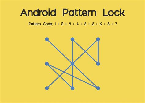 20 Hardest Pattern Lock For Android Phone 2020 Latest Technology